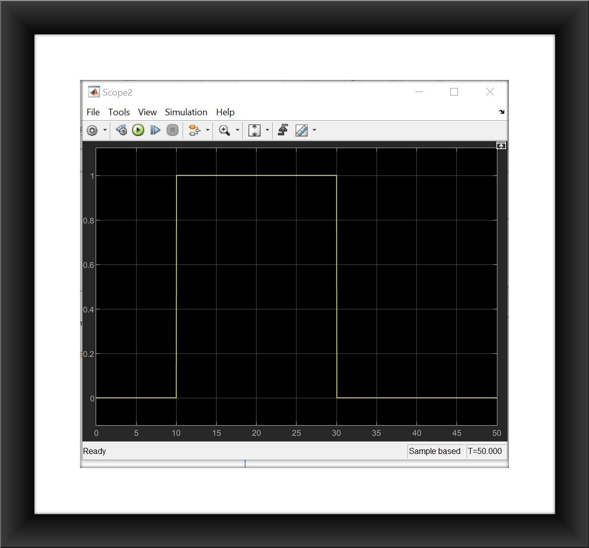 Week -2 : Skill-Lync