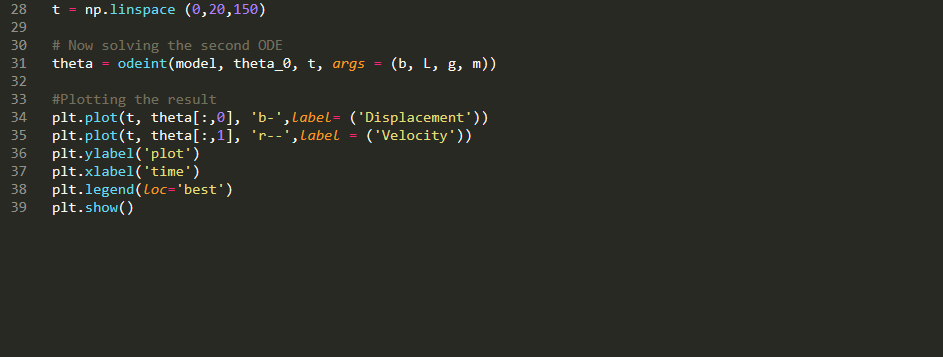 PYTHON Week 3 - Solving second order ODEs : Skill-Lync