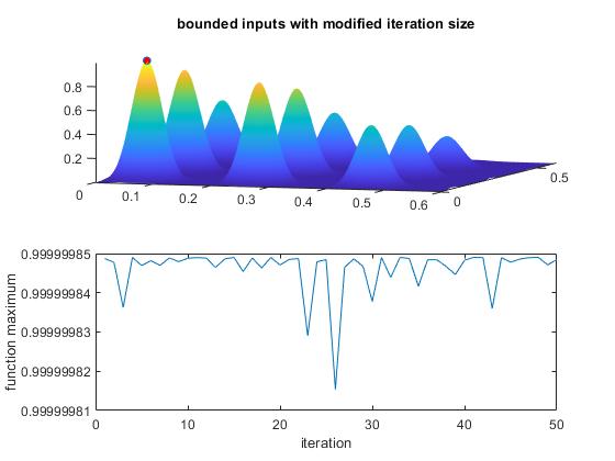 Week 4 - Genetic Algorithm : Skill-Lync