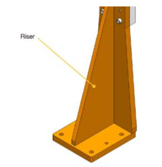 Week 3:- BiW Fixture Design Methodologies Challenges : Skill-Lync