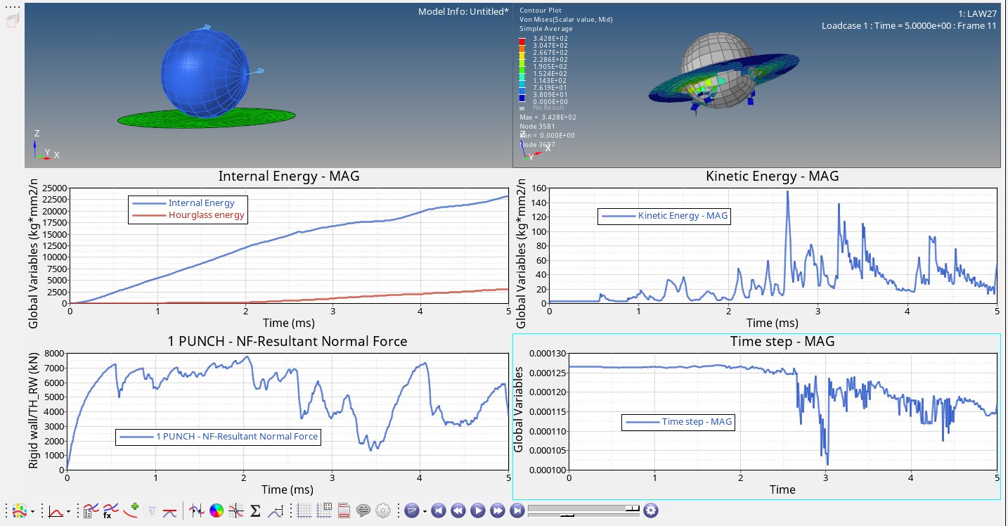 Assignment 4 : Skill-Lync