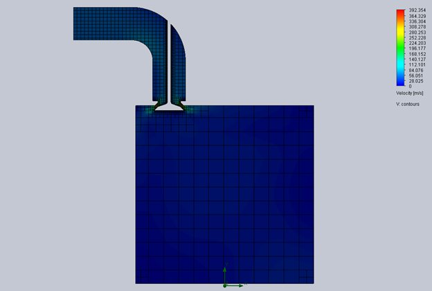 MODELLING AND SIMULATION OF FLOW THROUGH A FLOW BENCH : Skill-Lync