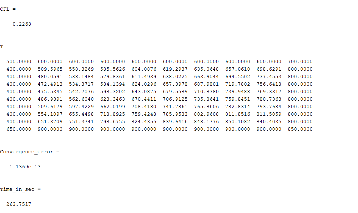 SOLVING THE STEADY AND UNSTEADY 2D HEAT CONDUCTION EQUATION BY USING ...
