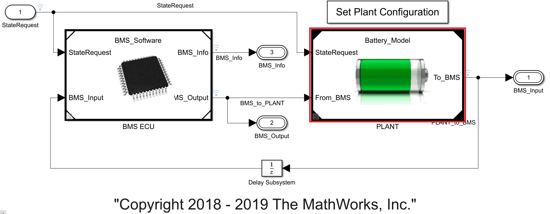 State of charge Estimation : Skill-Lync