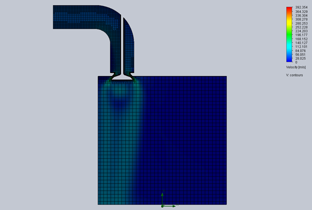 MODELLING AND SIMULATION OF FLOW THROUGH A FLOW BENCH : Skill-Lync