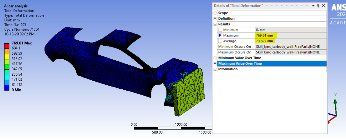 Week 11 Car Crash simulation : Skill-Lync