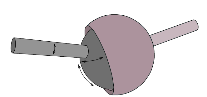 week-11 Joint creation and Demonstration : Skill-Lync