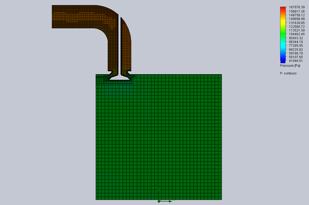 MODELLING AND SIMULATION OF FLOW THROUGH A FLOW BENCH : Skill-Lync