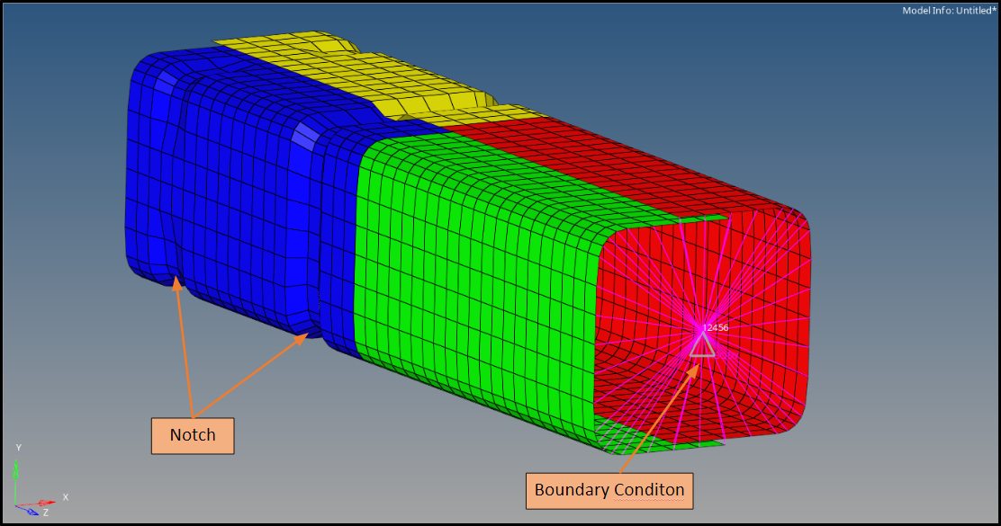 To study the Interfaces used in HYPER-MESH for defining the contact ...