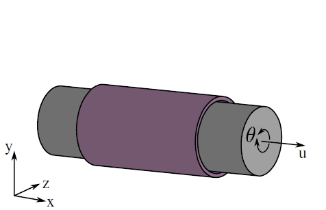 week-11 Joint creation and Demonstration : Skill-Lync