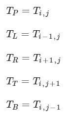 Solving the steady and unsteady 2D heat conduction problem using MATLAB ...