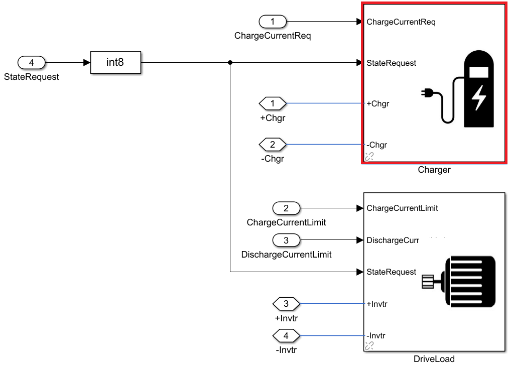 State of charge Estimation : Skill-Lync