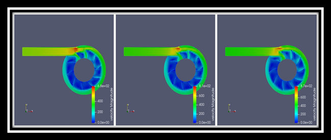 Turbo Charger Simulation Project : Skill-Lync