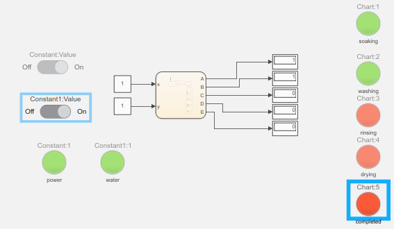 Week - 4 : Skill-Lync