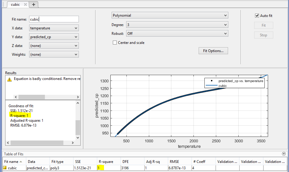 Curve Fitting Using Matlab Skill Lync
