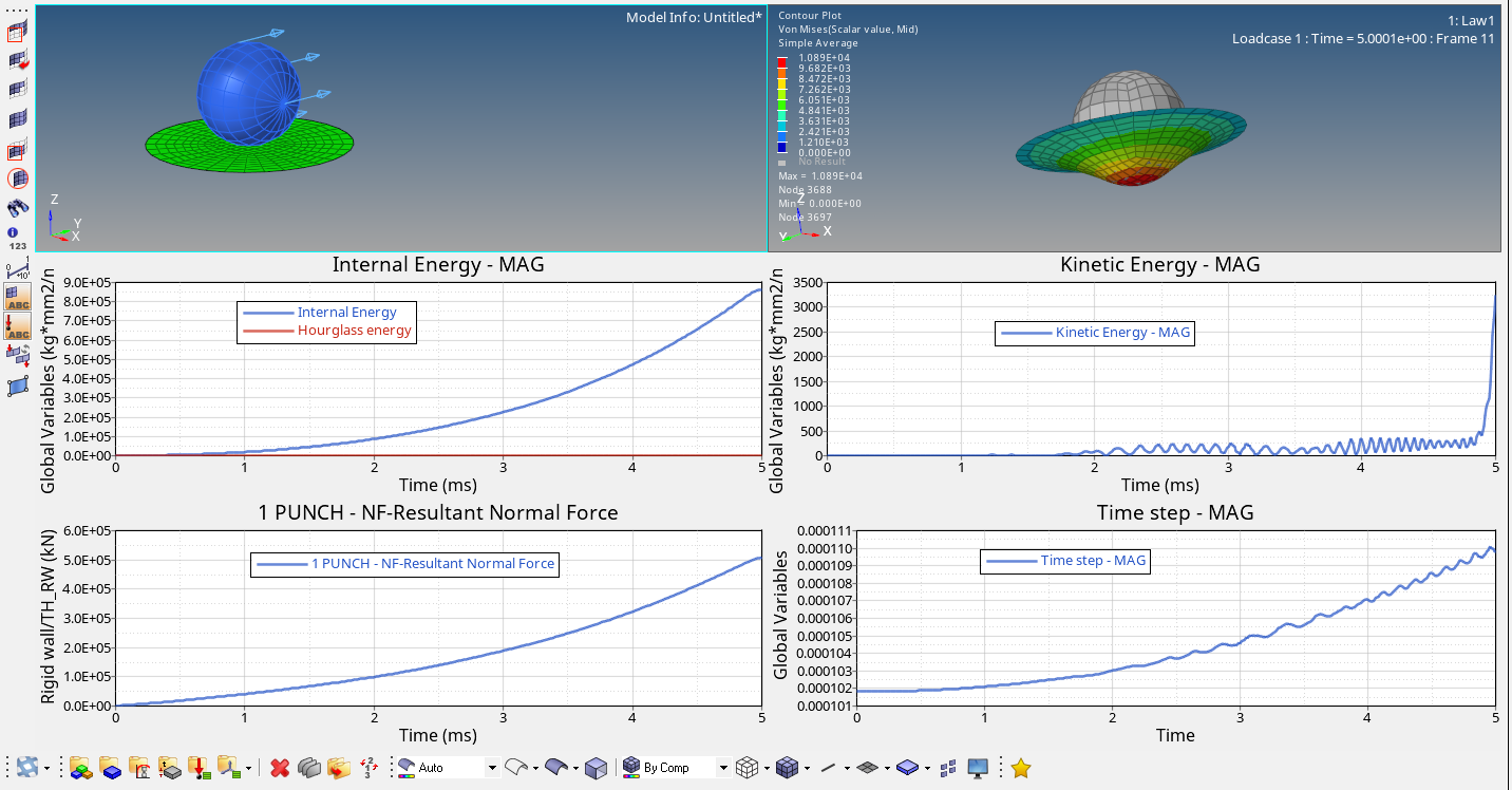 Assignment 4 : Skill-Lync