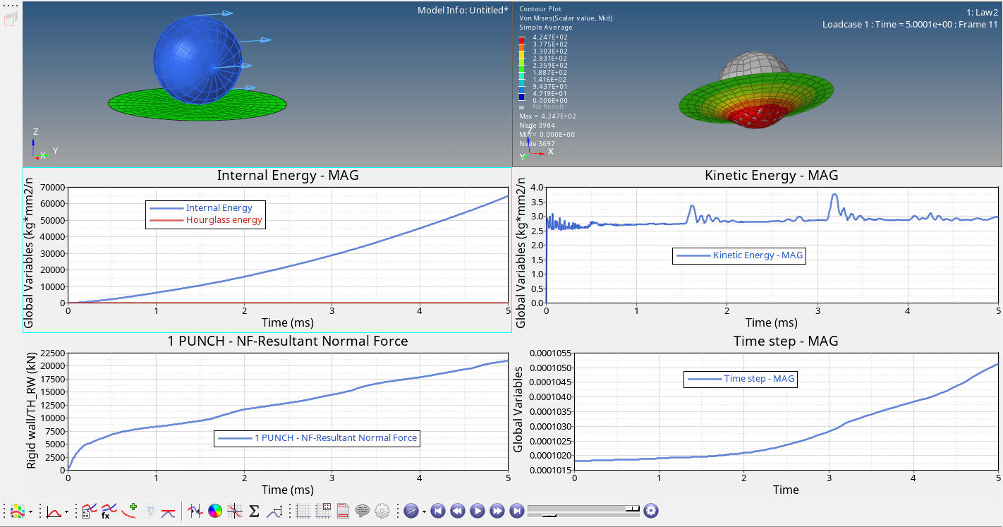 Assignment 4 : Skill-Lync
