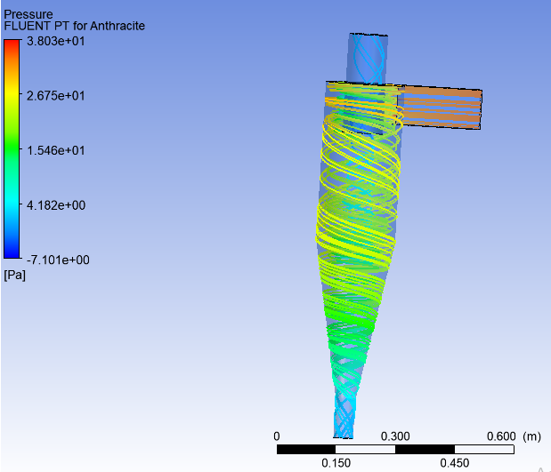 Cyclone Separator Challenge : Skill-Lync