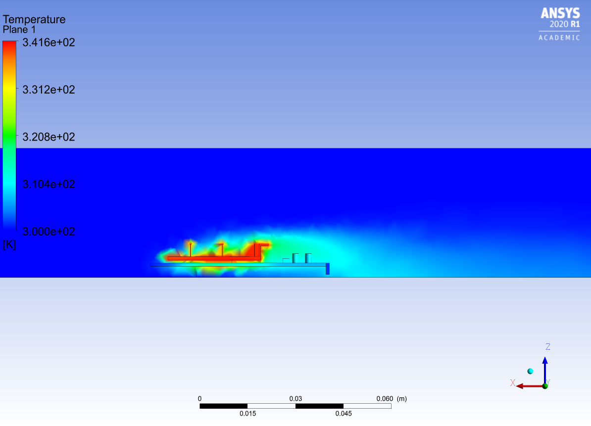 Conjugate Heat Transfer Analysis on a graphics card. : Skill-Lync