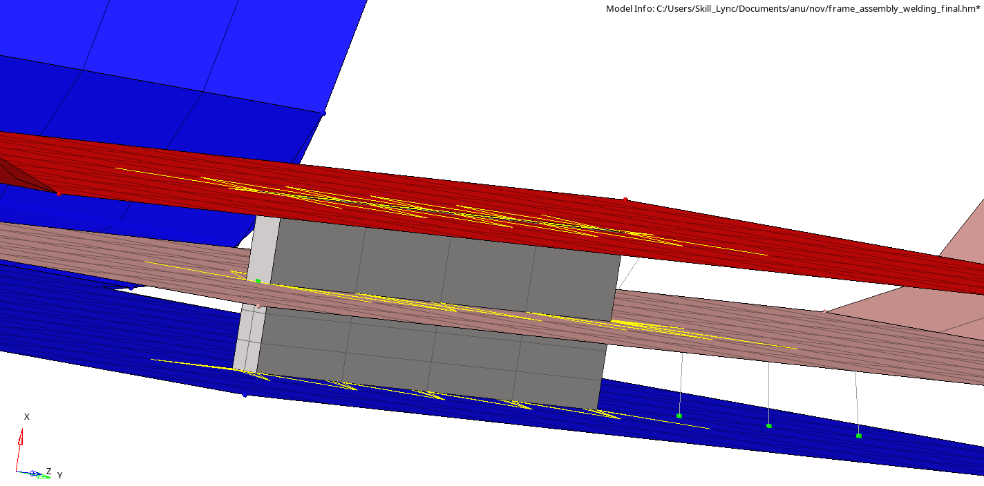 Week 9-Challenge : Skill-Lync