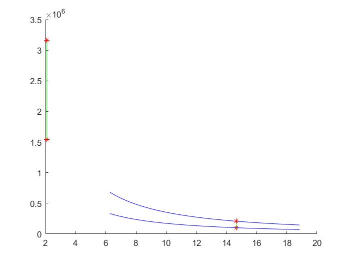 REPRESENTATION OF AN OTTO CYCLE THROUGH P-V DIAGRAM AND TO CALCULATE ITS THERMAL EFFICIENCY IN ...