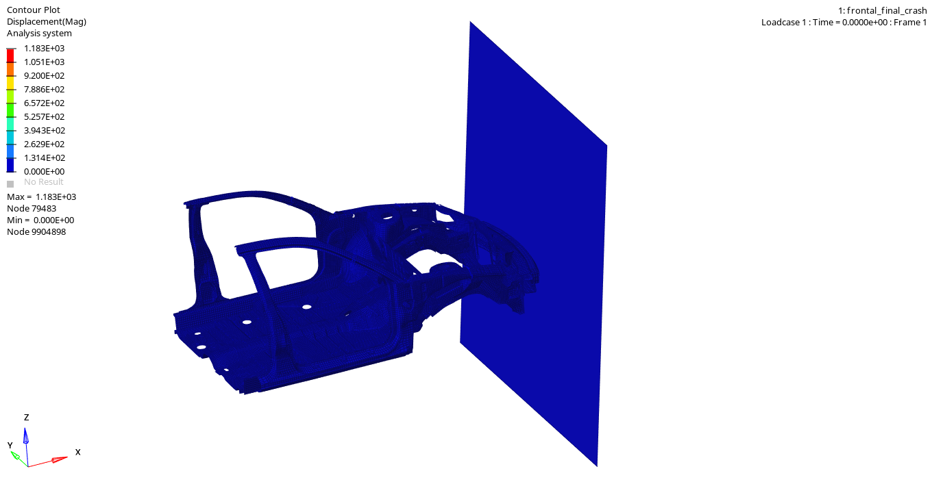 Frontal Car Crash simulation of Dodge Neon BIW using Radioss ...