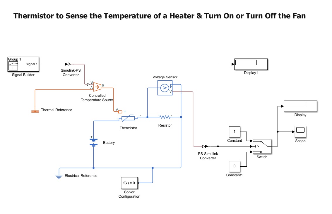 Made Simulink Model For "Doorbell", and By Using Thermistor sense the ...