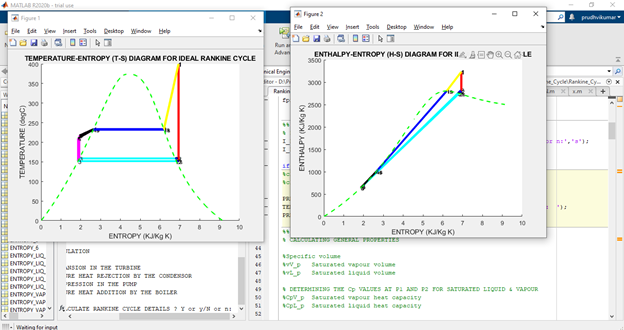 Project 2 - Rankine cycle Simulator : Skill-Lync