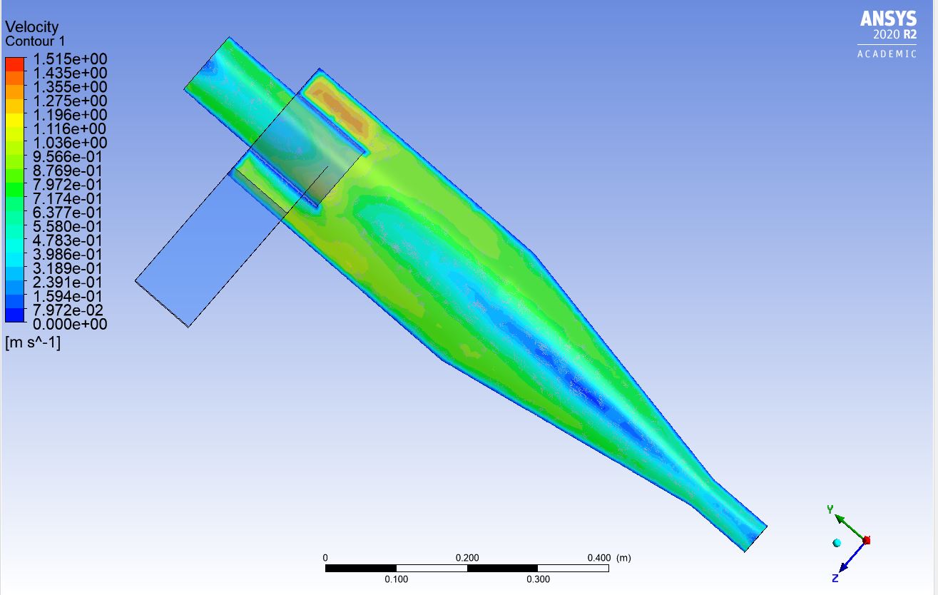 CFD analysis on Cyclone Separator by Ansys fluent : Skill-Lync