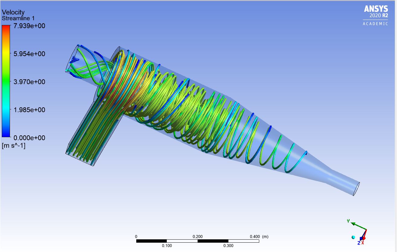 CFD analysis on Cyclone Separator by Ansys fluent : Skill-Lync