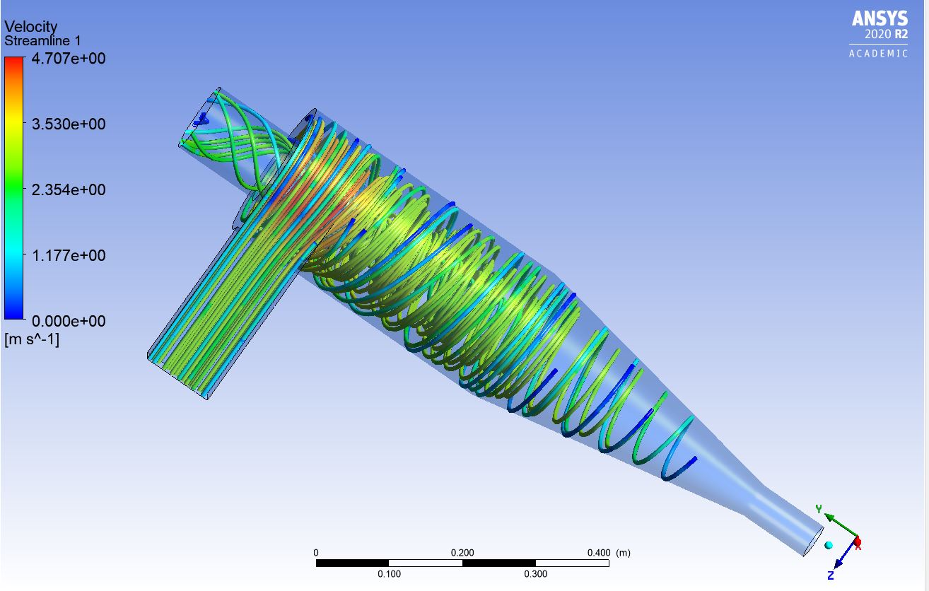 CFD analysis on Cyclone Separator by Ansys fluent : Skill-Lync