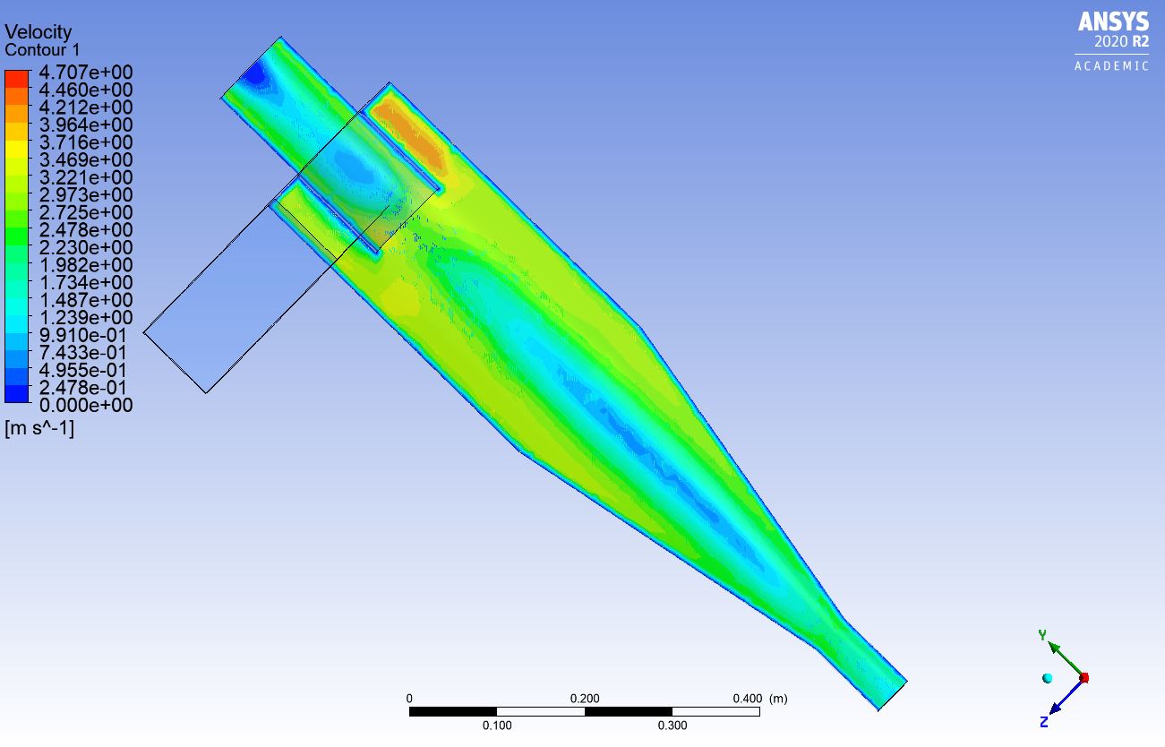 CFD analysis on Cyclone Separator by Ansys fluent : Skill-Lync