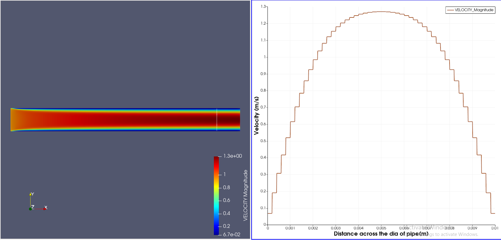 Channel-flow simulation using Converge CFD : Skill-Lync
