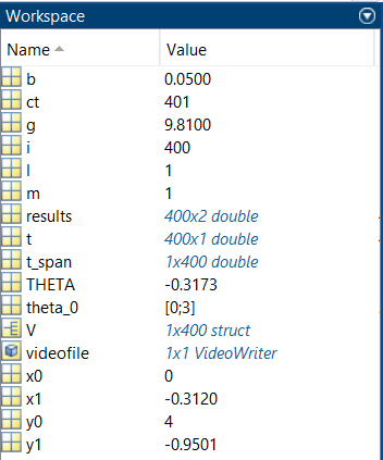 Simulating motion of simple pendulum by solving second order ODE : Skill-Lync