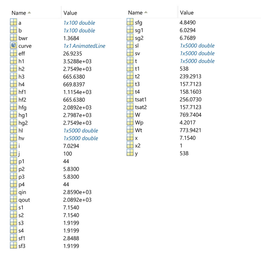 To develop a Rankine Cycle Simulator using MATLAB® : Skill-Lync