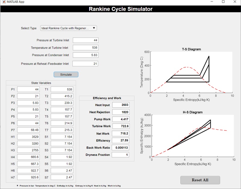 To develop a Rankine Cycle Simulator using MATLAB® : Skill-Lync