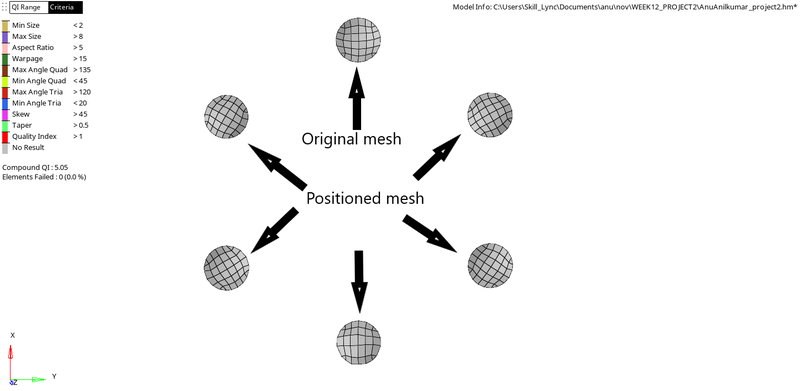 Project 2 : Skill-Lync