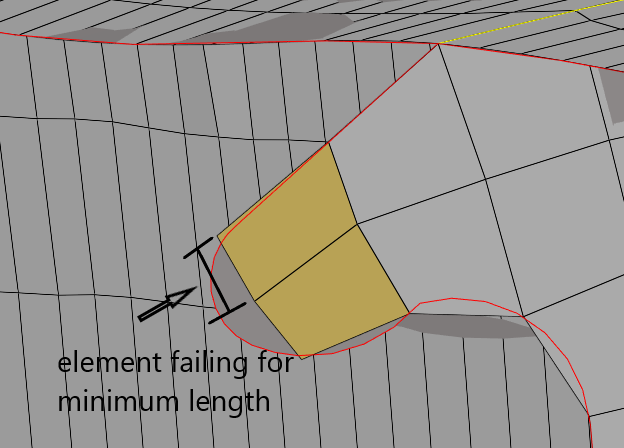 Week 12 - Project-1 : Skill-Lync