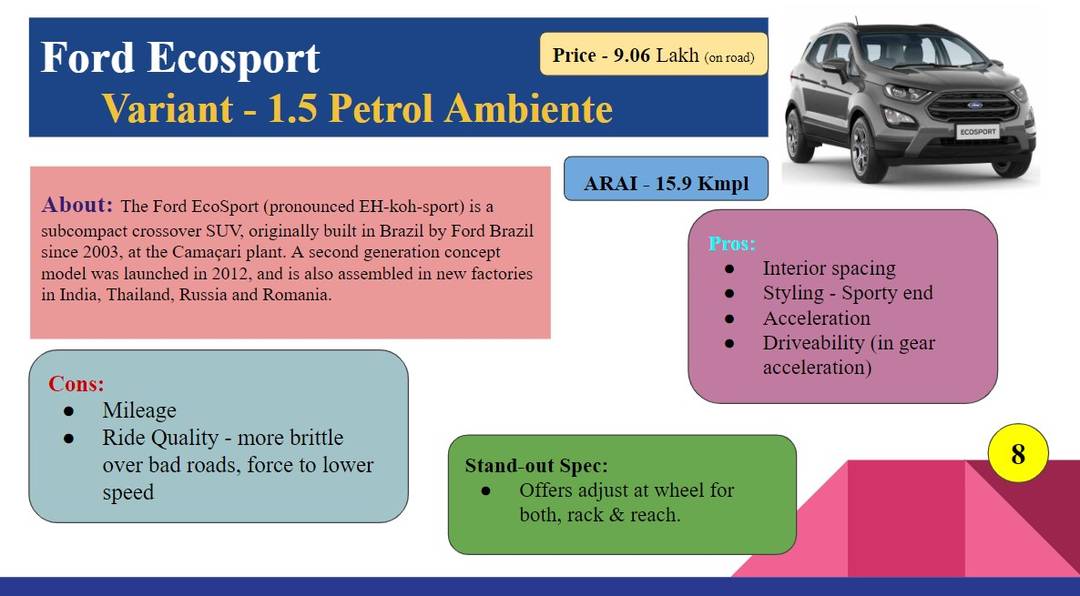 BENCHMARKING - REPORT ON CARS : Skill-Lync