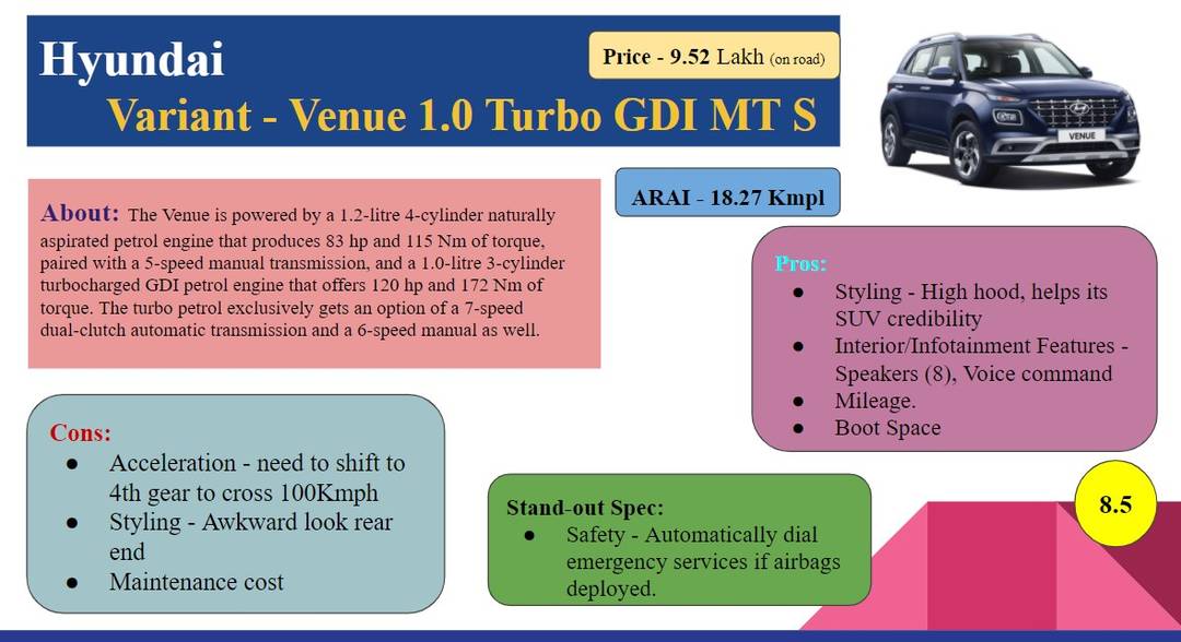 BENCHMARKING - REPORT ON CARS : Skill-Lync