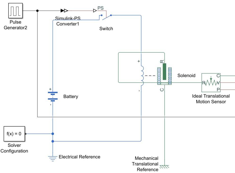 Creating a Doorbell model and a Temperature Sensor for Fan using ...