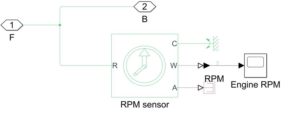 Project : Skill-Lync