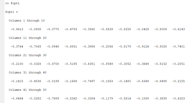OPTIMIZATION OF A STALAGMITE FUNCTION AND TO FIND ITS GLOBAL MAXIMA DOING A STATISTICAL BEHAVIOR ...