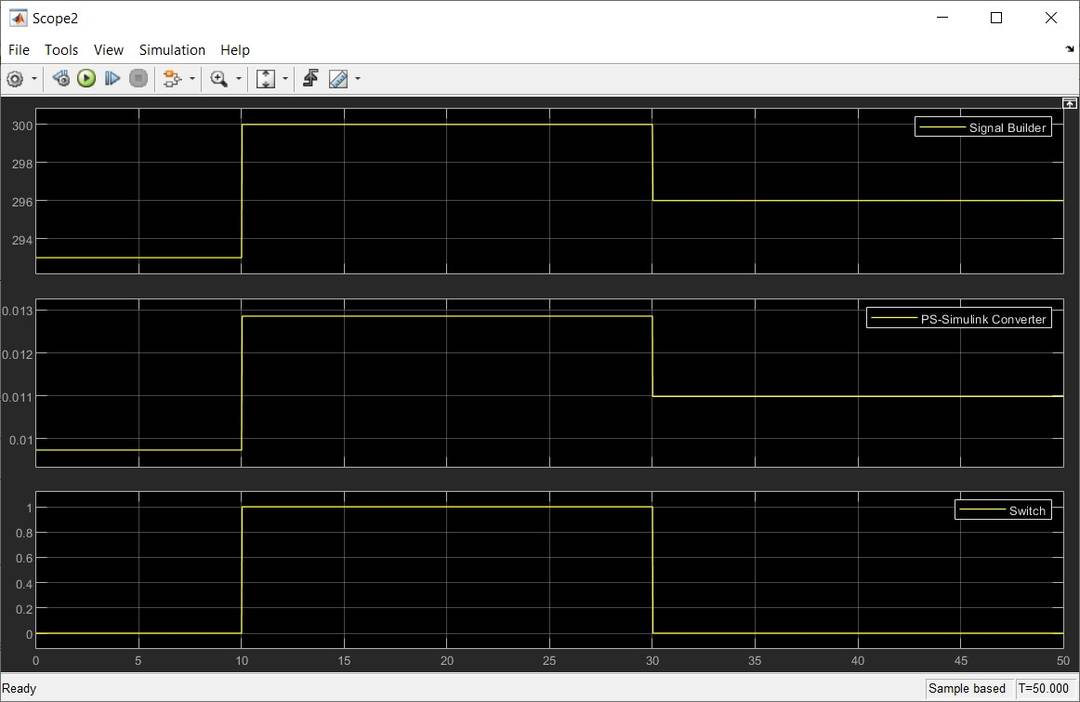 Week -2 : Skill-Lync
