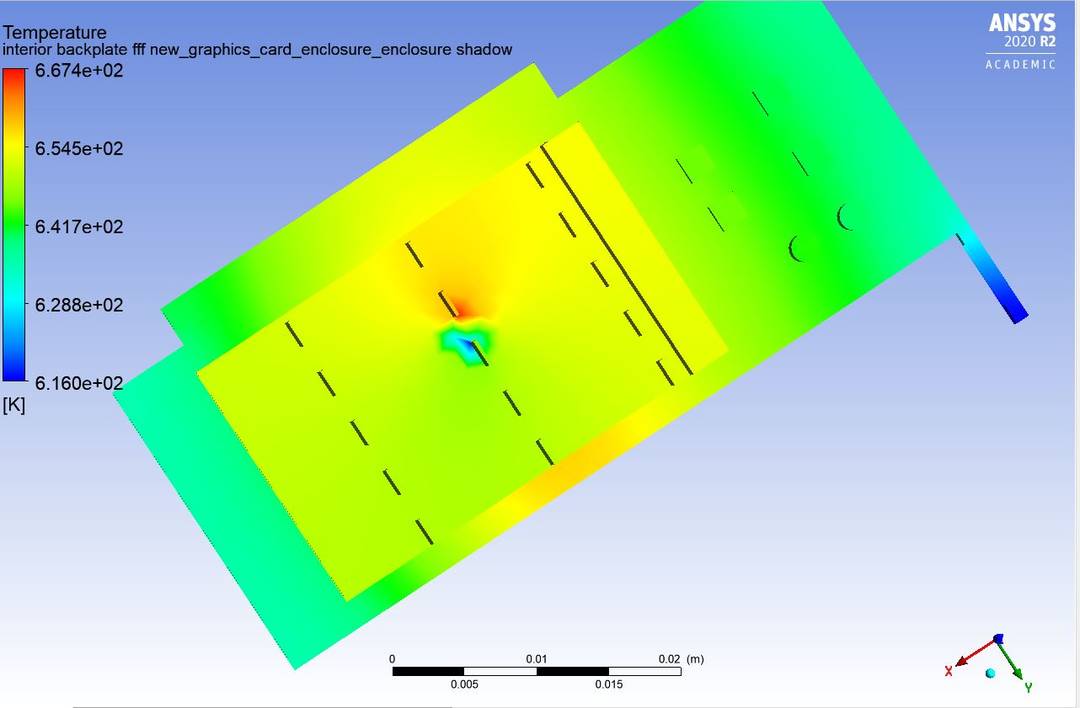 Conjugate Heat Transfer Analysis on a graphics card. : Skill-Lync