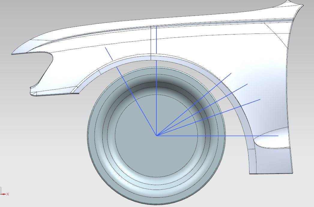 Wheel Arc Calculation Project : Skill-Lync