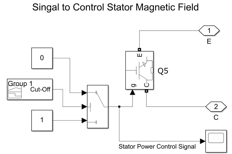 DC Motor Control Simulation using Power Converters : Skill-Lync