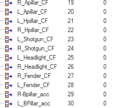 Frontal Crash simulation of Dummy car model using Radioss : Skill-Lync