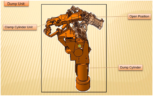 BiW Fixture Design Methodologies Challenges : Skill-Lync