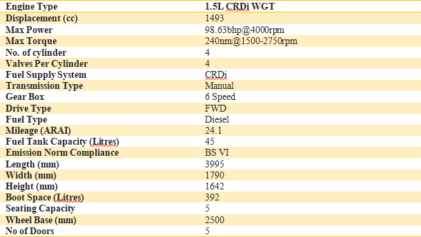 Benchmarking : Skill-Lync